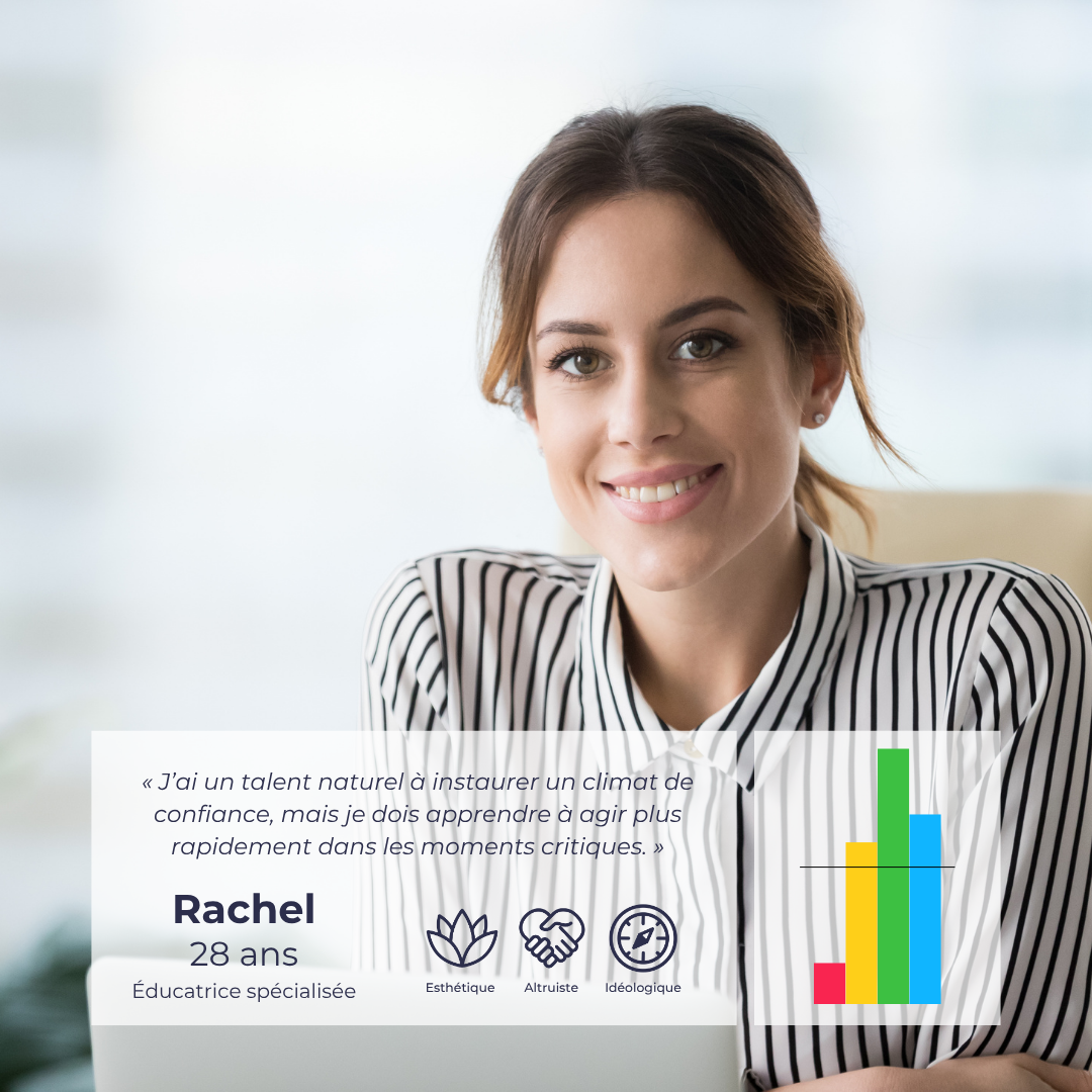 Certification Nova - Formation et Évaluation Psychométrique